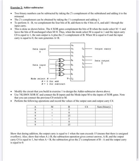 Exercise Adder Subtractor Two Binary Numbers Can Chegg Com
