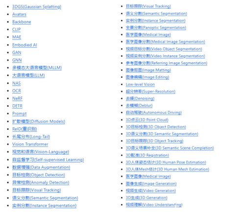 CVPR 论文和开源项目合集 哔哩哔哩