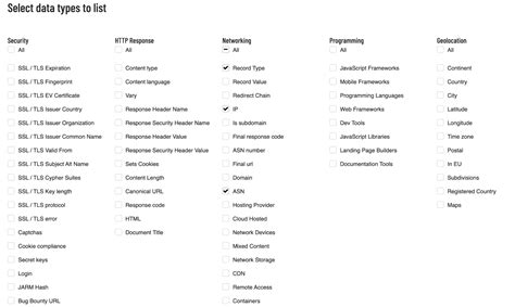 how analyzing external attack surface data boosts your security strategy blog tenable®