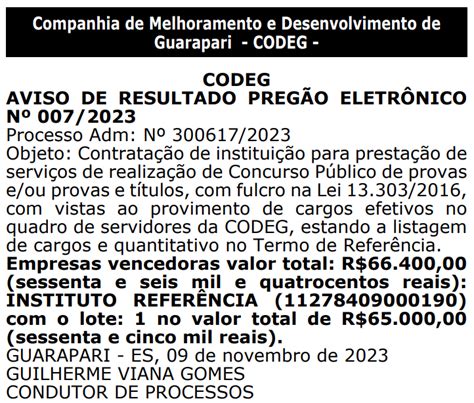 Concurso Codeg Guarapari Instituto Referência é A Banca