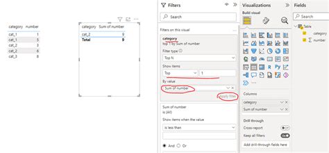 Solved Sum Of Values For Each Category Microsoft Fabric Community