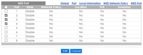 How To Create A Voice Vlan On Gs1900 Series Switch — Zyxel Community