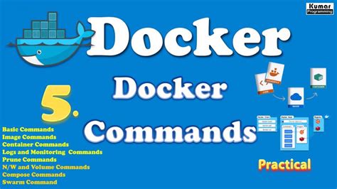 Kumar Yadav On Linkedin Docker Commands Gwktvpw2