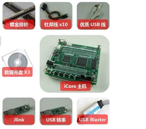 Купить колесо ПЛИС рука совет по развитию Cyclone4 Stm32 для Ep4ce6e22c8n Stm32f103vc в