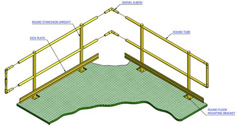 Round And Square Railing Grating World