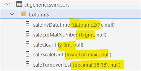 Data Copy Activity Does Not Honor Defined Schemas · Issue 254 · Azureazure Datafactory · Github