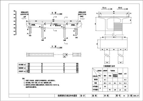 60 260米钢构连续梁桥型布置图 桥梁工程设计图 土木在线