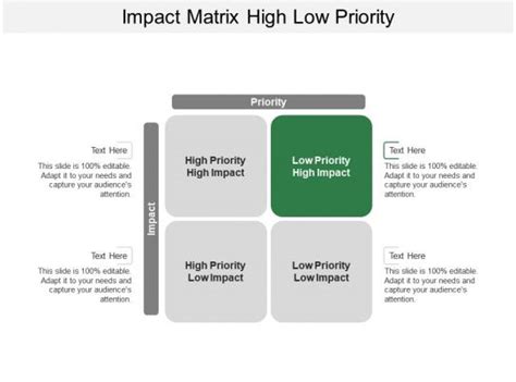 Impact Matrix Slide Team