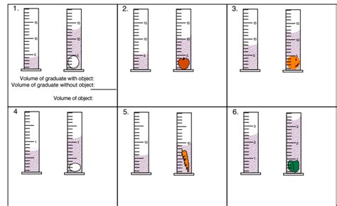 Water Displacement Diagram Deformation Properties Of Rock Strata Based