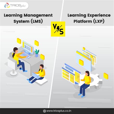 Lms Vs Learning Experience Platform What Is Better Trios Plus Technologies Posted On The