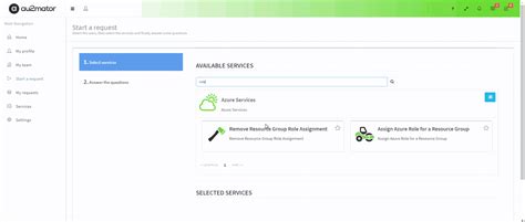 Assign A User To An Azure Resource Group Role With Powershell And Ms Graph Api Techguy