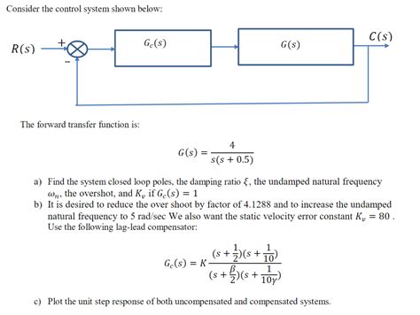 Solved Consider The Control System Shown Below C S Gc S Chegg