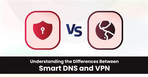 Symlex VPN DNS Vs VPN Know The Difference