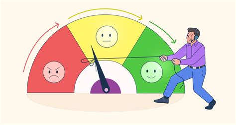Customer Satisfaction Metrics 10 Best To Measure Bolddesk
