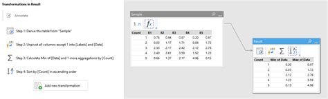 Maxmin With 3 Or More Values Easymorph Community Data Preparation Professionals And Enthusiasts