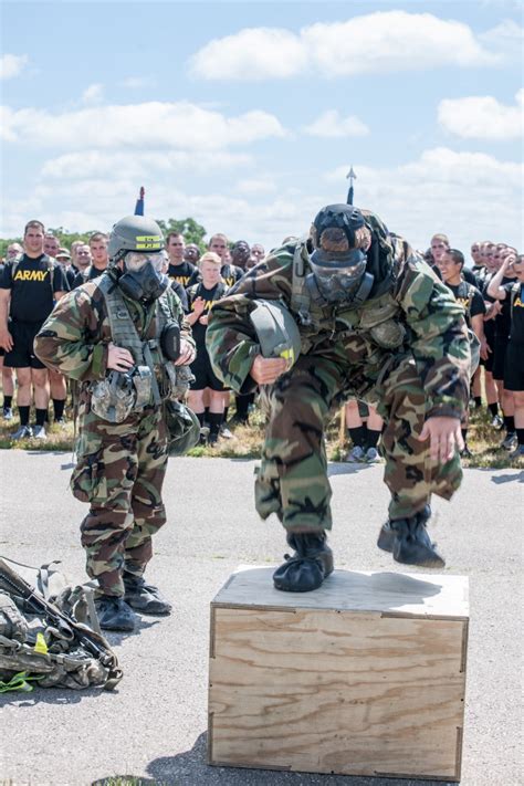 Flw Team Wins 2018 Best Cbrn Warrior Article The United States Army