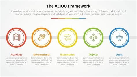 Aeiou 프레임워크 인포그래픽 개념은 슬라이드 프레젠테이션을 위해 큰 원 윤을 가진 수평으로 5 포인트 목록과 평평한 스타일을