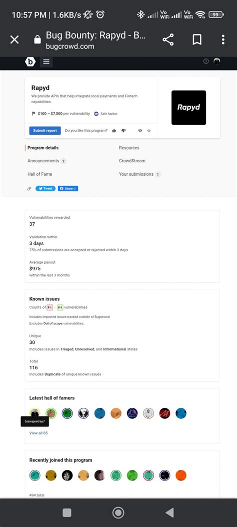 Bugbounty Security Issues Bugcrowd Bounty Hof Biswajeet Ray 16 Comments