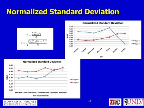 Ppt Incident Management Powerpoint Presentation Free Download Id6337782
