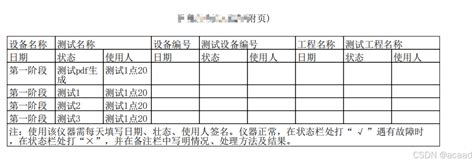 Java输出自定义模板的pdf文件（插件：itext）itext插件 Csdn博客