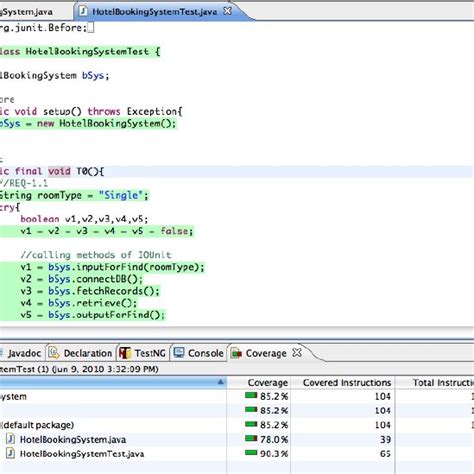 Executing Unit Tests And Measuring Code Coverage Download Scientific