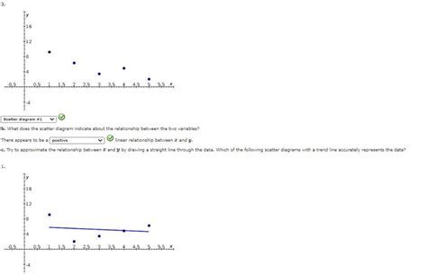 Solved Please Help Me Solve This Using Excel Formulas Show