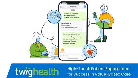 Twig Health Fundable Startup Fundraising Platform