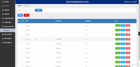 开题 Flask框架罪犯分级处遇系统的设计与实现（程序论文python） Csdn博客
