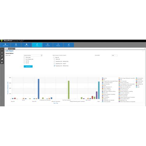 Sharepoint Essentials Toolkit Project Management Tools Cognillo