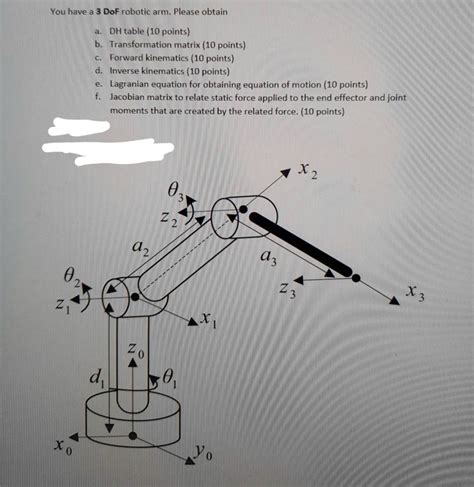 Solved Texts Please Solve You Have A 3 Dof Robotic Arm Please Obtain