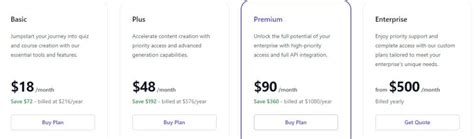 Quizgecko AI Quiz Generator Pro Or Cons 2023 New Updated