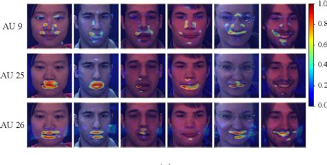 Figure 1 From Facial Action Unit Detection Using Attention And Relation Learning Semantic Scholar