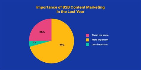 WooCommerce Tutorials How To Set Up An Online Store On WordPress Leading WordPress Agency