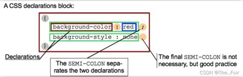 Css的基本概念和语法规则css规则是什么意思 Csdn博客