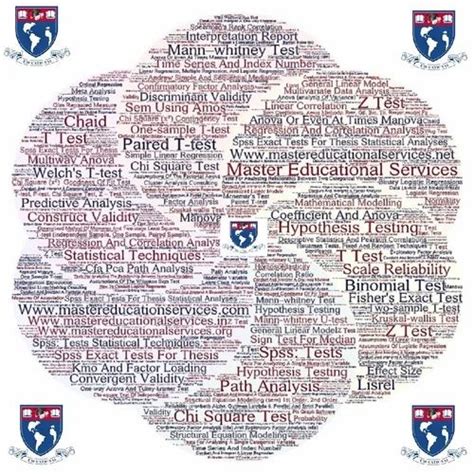 Phd Thesis Statistical Analysis Services With Eviews In New Delhi Id 27071461473