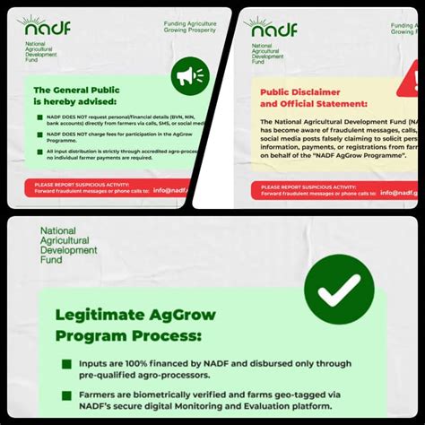Public Disclaimer National Agricultural Development Fund Nadf