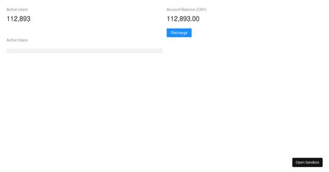 Basic Antd Codesandbox
