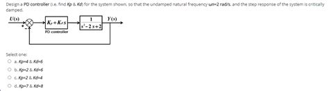 Solved Design A PD Controller I E Find Kp Kd For The Chegg