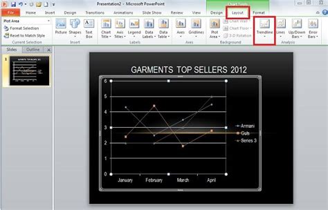 How To Use Chart Analysis Tools In PowerPoint