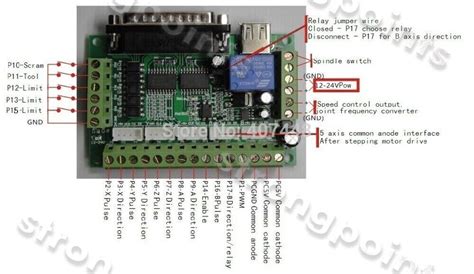 Mach Com Usb Eixos CNC Breakout De Adaptador De Ubuy India