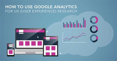 How To Use Google Analytics For UX Research Zion Zion