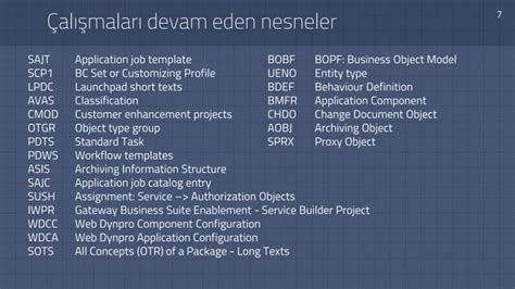 Sitist 2018 Part 2 Abapgit And Lint Ppt