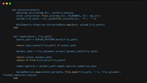 Gitlab Security Issues Six Months Of Vulnerabilities Security Boulevard