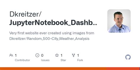 Github Dkreitzerjupyternotebookdashboard Very First Website Ever Created Using Images From