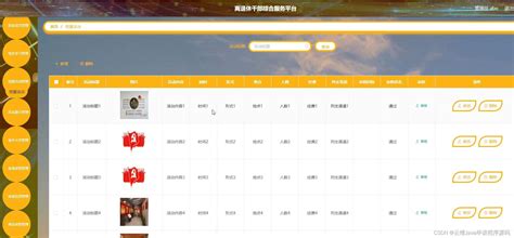 100个springboot计算机毕业设计程序汇总大全，毕设练手必备。100个基于springboot Csdn博客