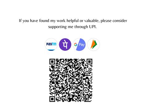 Deep5050 Dipankar Pal GitHub