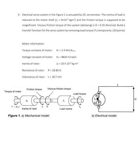 Solved 3 Electrical Servo System In The Figure 1 Is Chegg Com