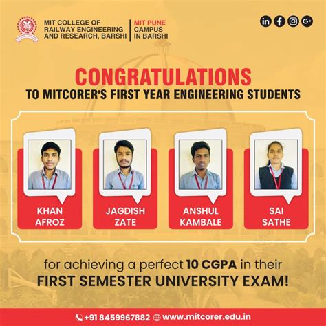 Dhananjay Kumbhar On Linkedin Congratulations