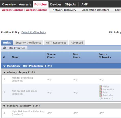 Solved Steps For Blocking Sha 256 On Fmc Cisco Community