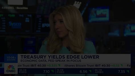 Video David Kostin On Linkedin I Am Staying Strong On My Sandp 500 Index Target Of 5200 For